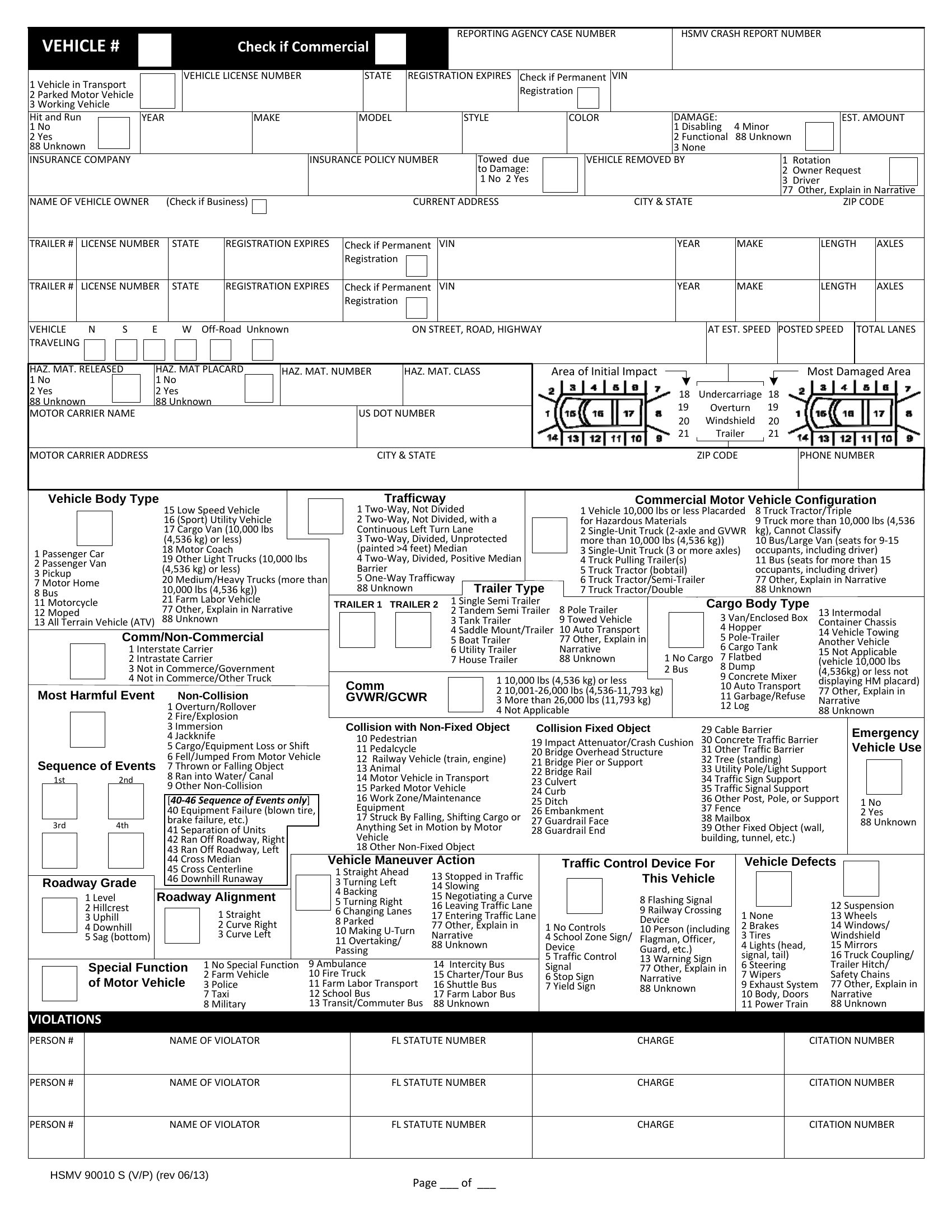 Form HSMV 90010s(V/P). Florida Traffic Crash Report (Vehicle/Person ...